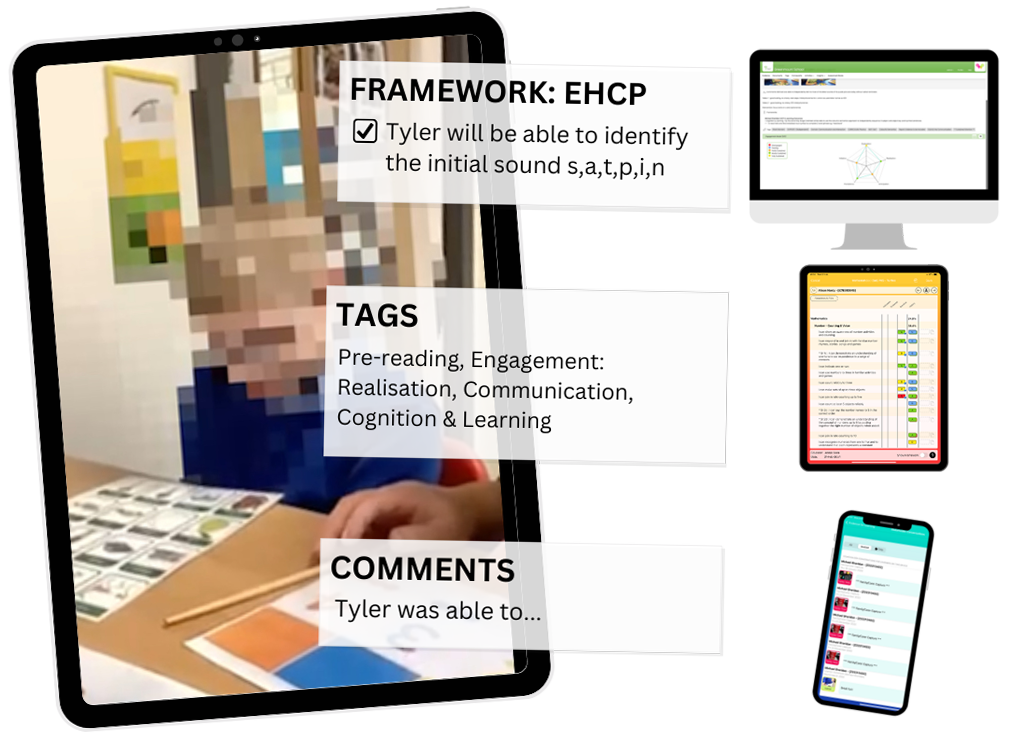 Home - Evidence for Learning